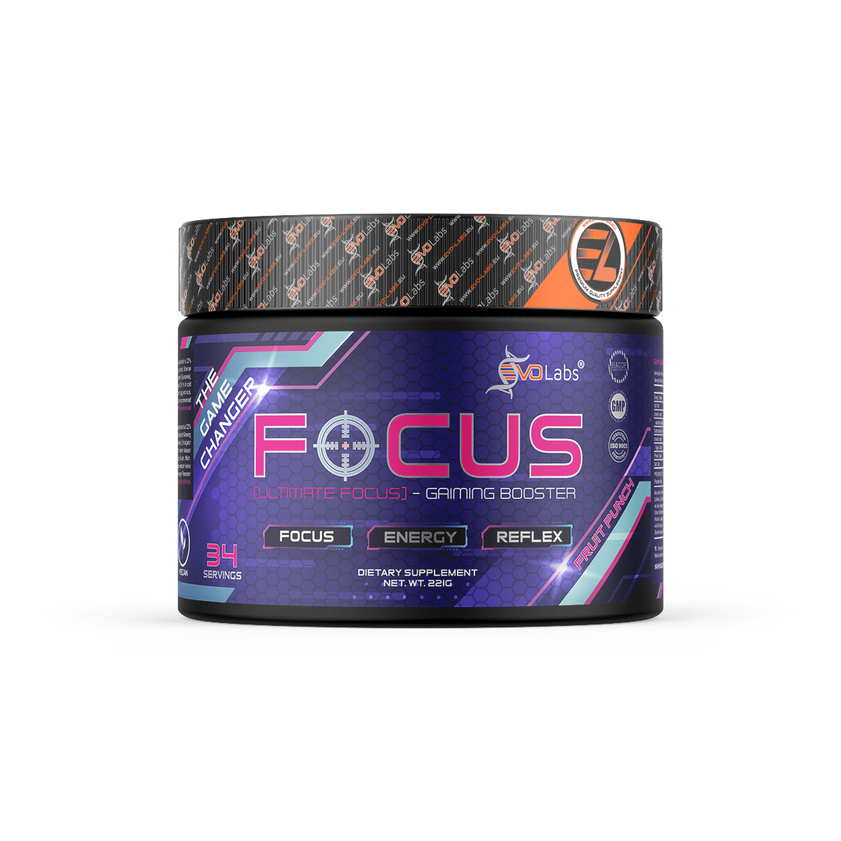 Deals % – EVOLabs